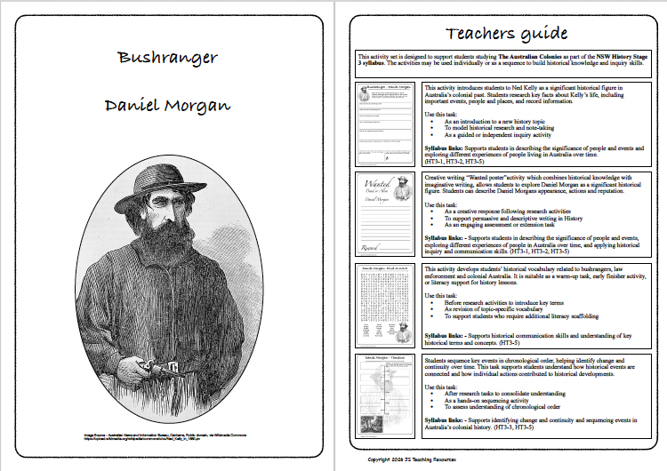 Daniel "Mad Dog" Morgan Bushranger (Years 5–6) The Australian Colonies ...