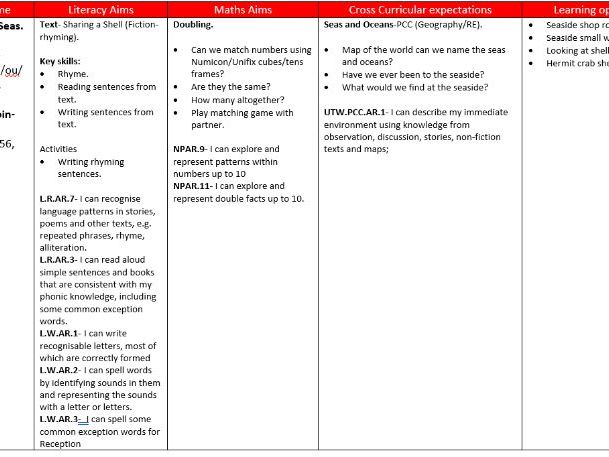Reception Planning-Summer 2 | Teaching Resources