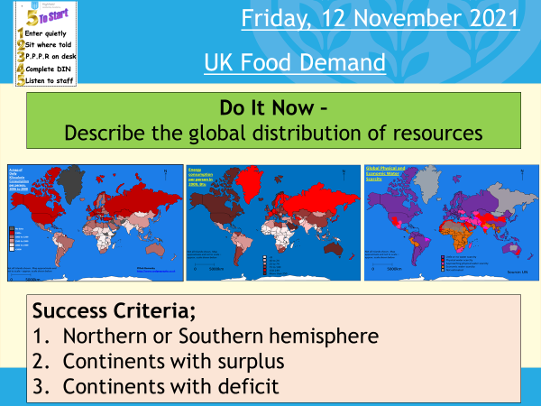 Paper 2C Food Demand In UK Teaching Resources