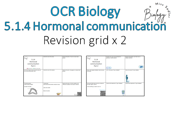 5.1.4 Hormonal communication revision grid OCR A level Biology ...