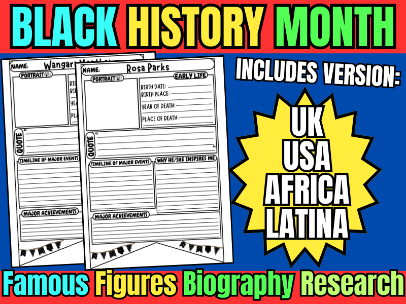 Black History Month Biography Research Pennant | Famous Figures ...