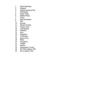 New Global Patterns Word Scramble for World History | Teaching Resources