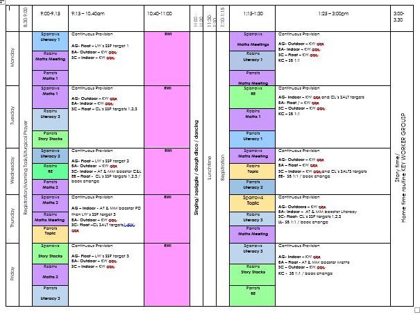 School Nursery Class Timetable EDITABLE Teaching Resources