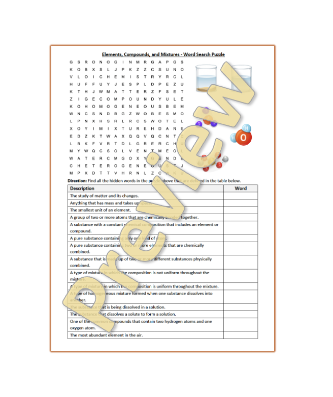 Elements, Compounds, and Mixtures - Word Search Puzzle Worksheet ...