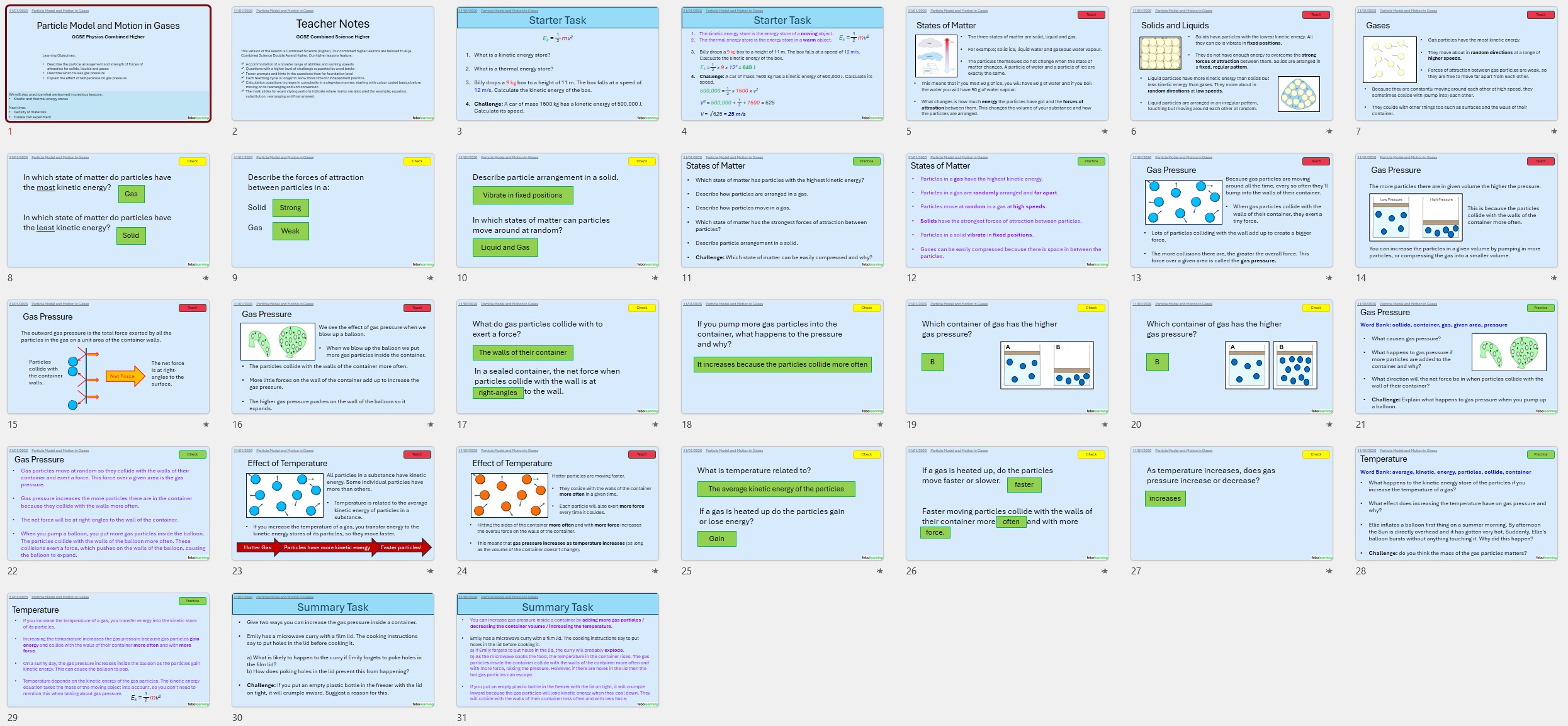 Particle Model and Gas Pressure Lesson GCSE Combined Science Physics ...