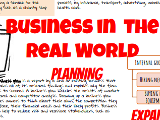 AQA BUSINESS GCSE REVISION MAP UNIT 1 | Teaching Resources