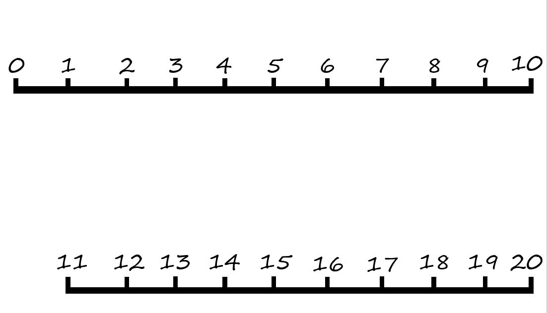 to-20-and-beyond-resources-white-rose-maths-early-years-teaching
