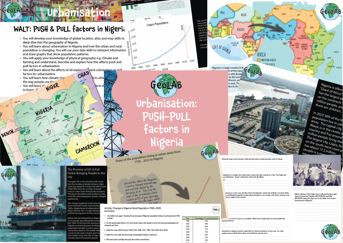 Urbanisation NIGERIA push & pull factors | Teaching Resources