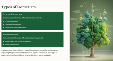AS Level Chemistry - Unit 13.4 Isomerism: structural isomerism and stereoisomerism | Teaching ...