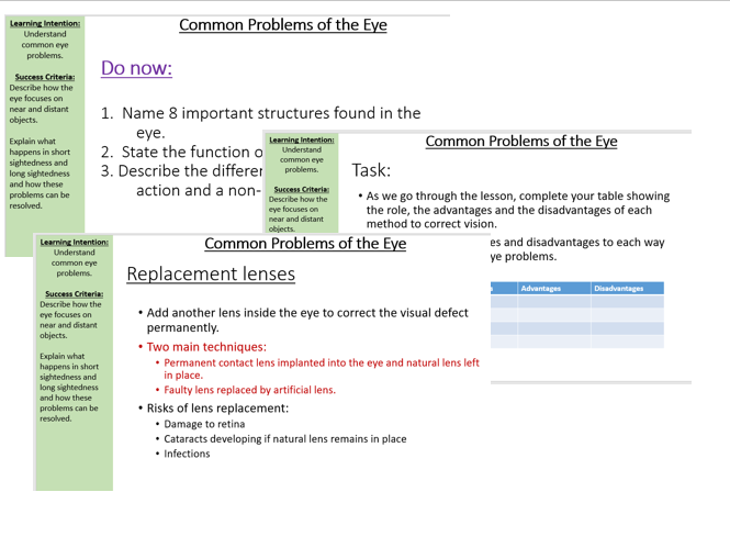 Common Problems of the Eye | Teaching Resources