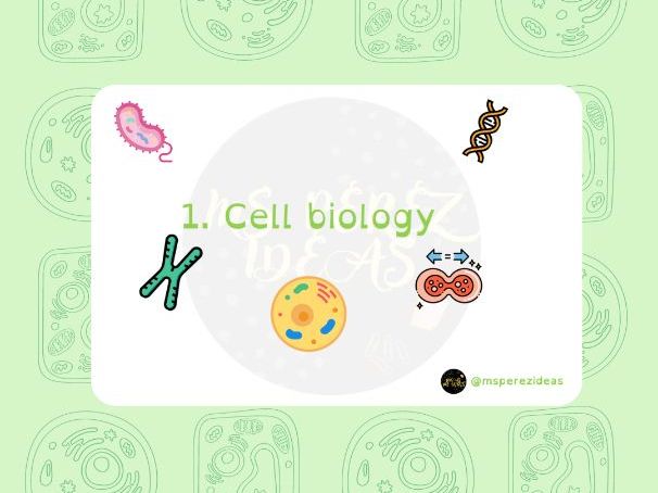 Unit Cover 1 - Cell Biology | Teaching Resources