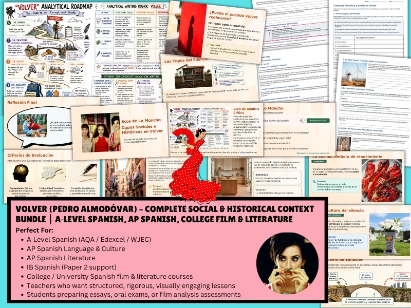 Volver – Complete Social & Historical Context Bundle | A‑Level/AP ...