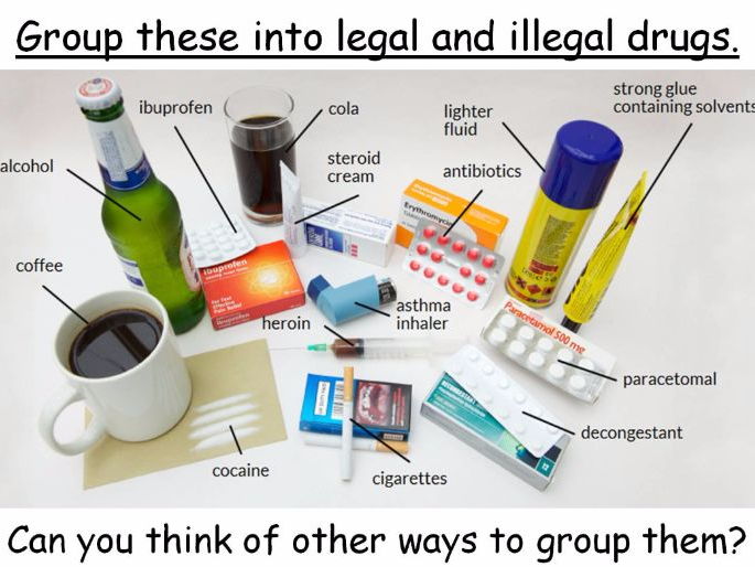 Muscles and Drugs Year 7 Lesson PowerPoint (KS3 7Ce) Muscles and Bones ...