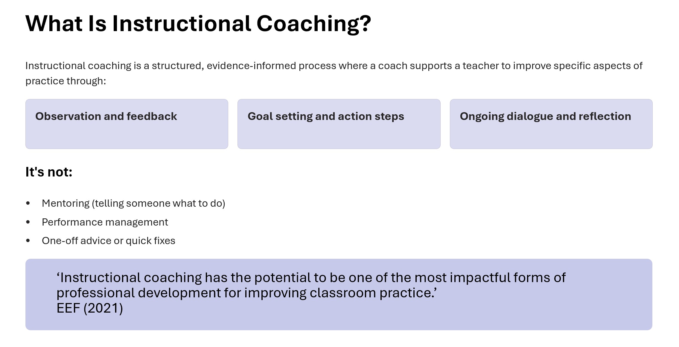 Instructional Coaching in Schools – Complete CPD Training Pack for ...
