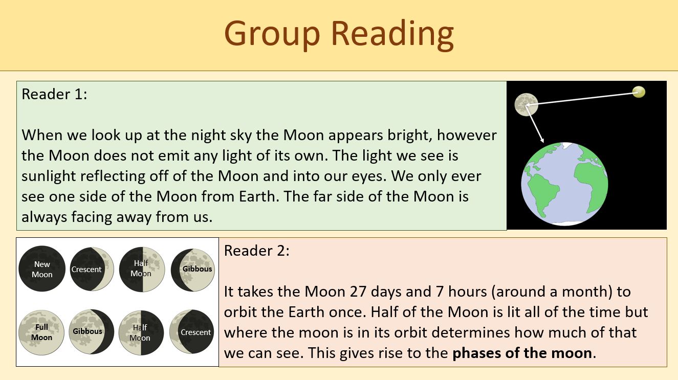 The Moon ~ KS3 ~ Year 7 | Teaching Resources