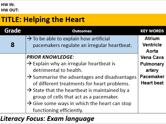 Secondary genetics and evolution resources
