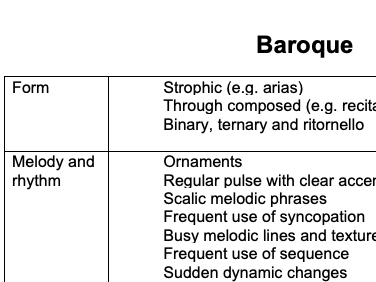 Music Composition Checklist | Teaching Resources