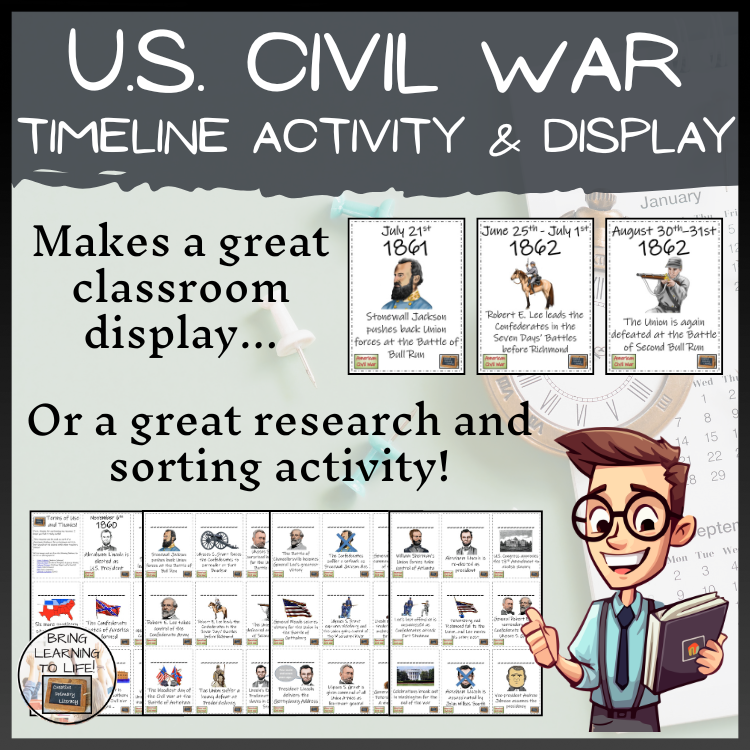 American Civil War Timeline Activity and Classroom Display | Teaching ...