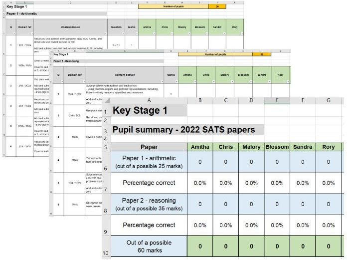 End Of Key Stage 1 Mathematics Assessment Toolkit KS1 Maths