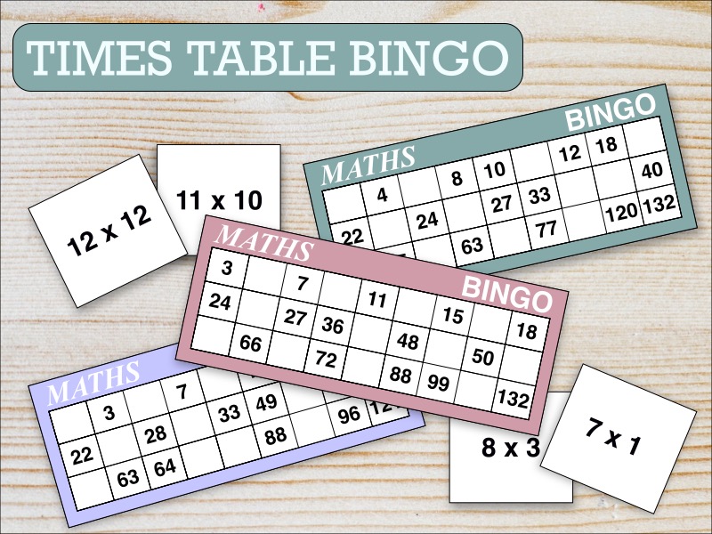 Times Tables Bingo Game Teaching Resources Times Tables Bingo Game Teaching Resources