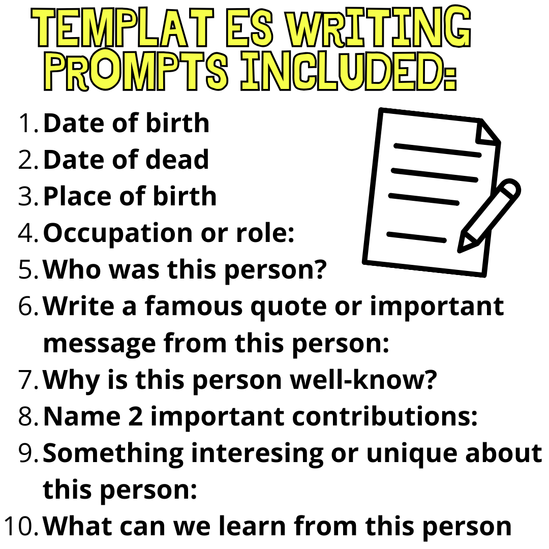 Black History Month Biography Research African American Figures Project ...