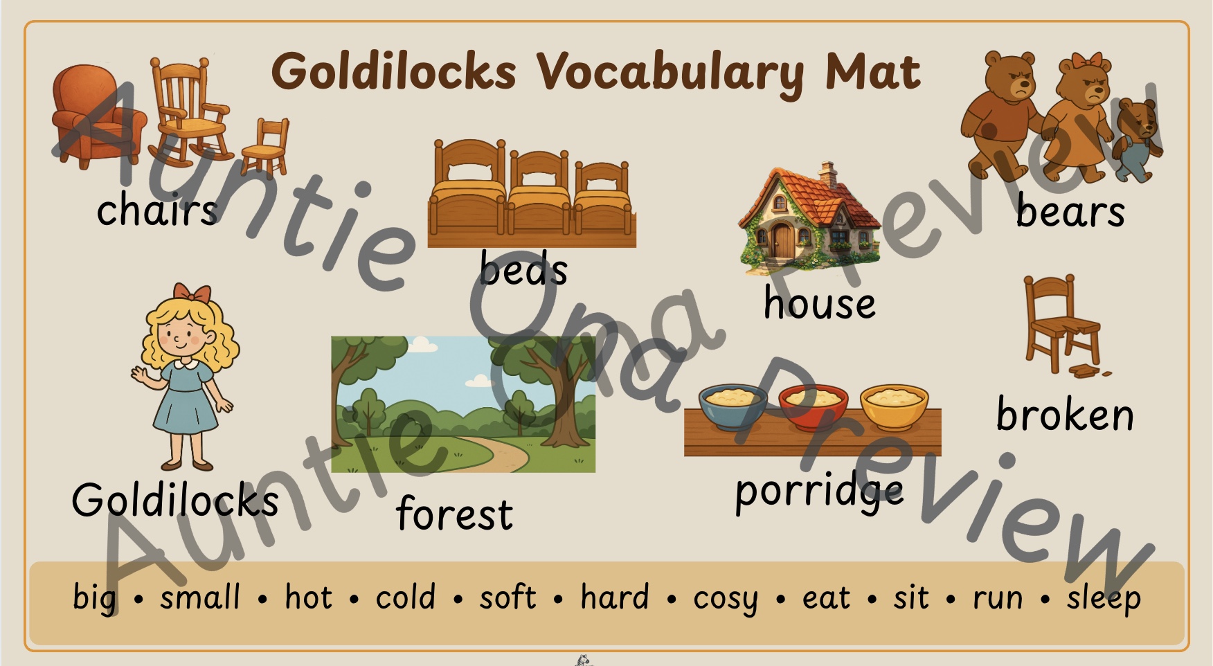 Goldilocks and the Three Bears Story Sequencing and Retelling 5 Lesson ...