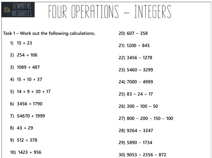 Addition, Subtraction, Multiplication, Division Integers - Maths GCSE ...