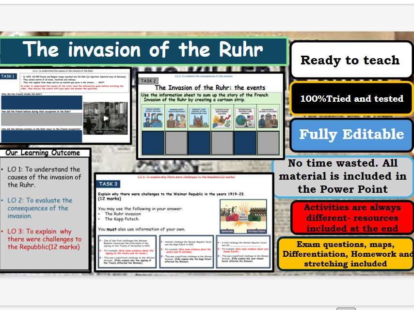 The Ruhr occupation | Teaching Resources