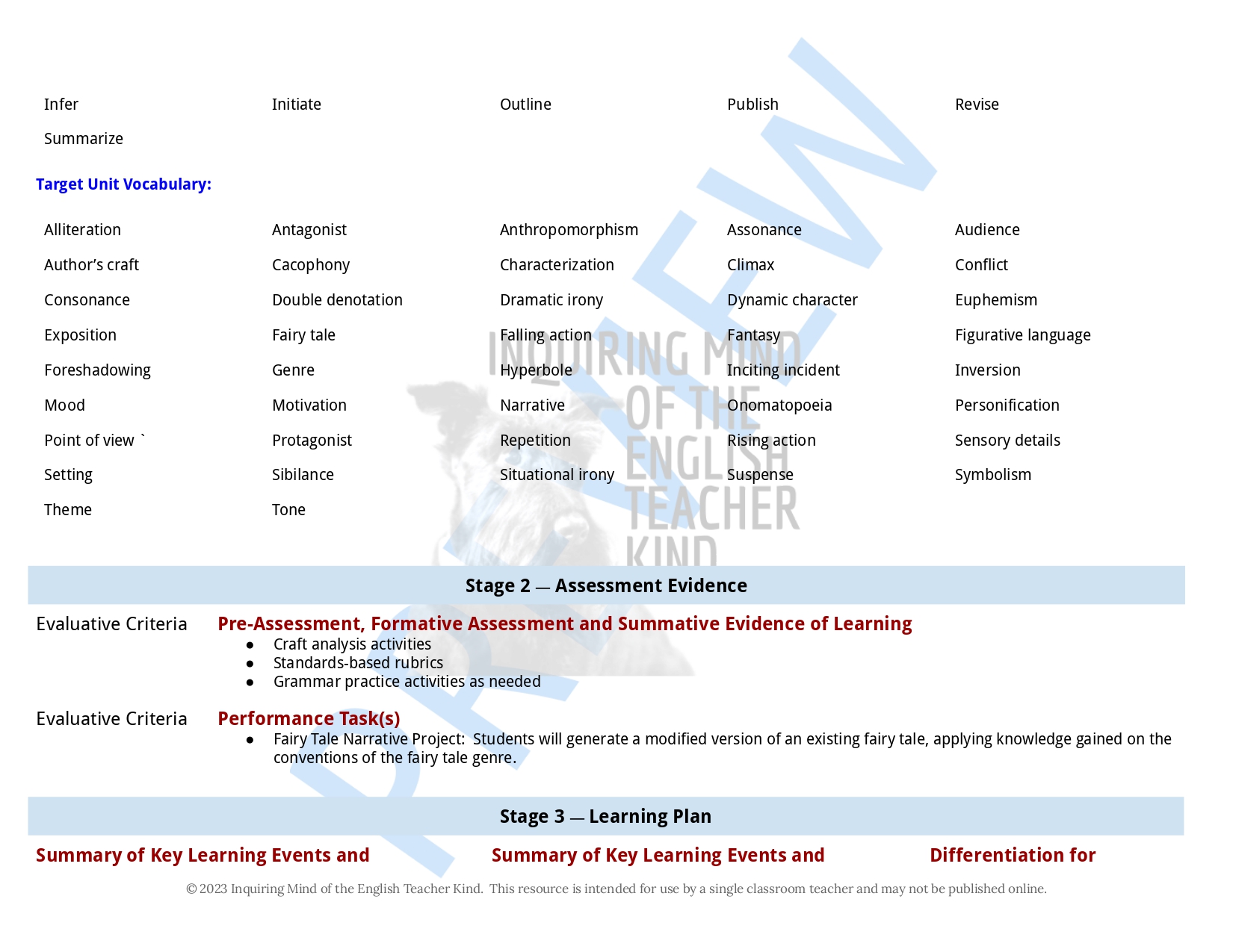 Creative Writing Unit Plan for Modified and Modern Fairy Tales ...