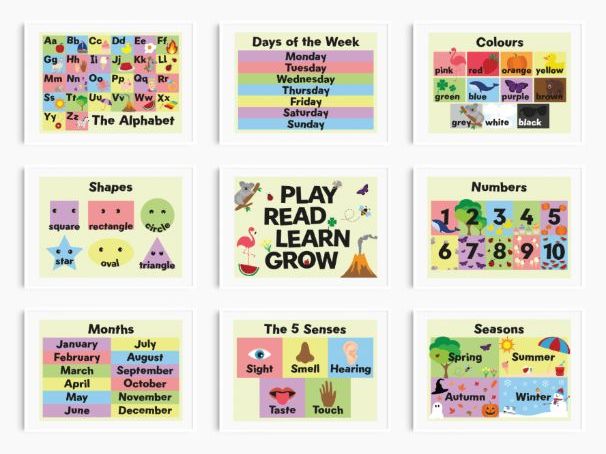 Fun Educational Display Posters | Teaching Resources