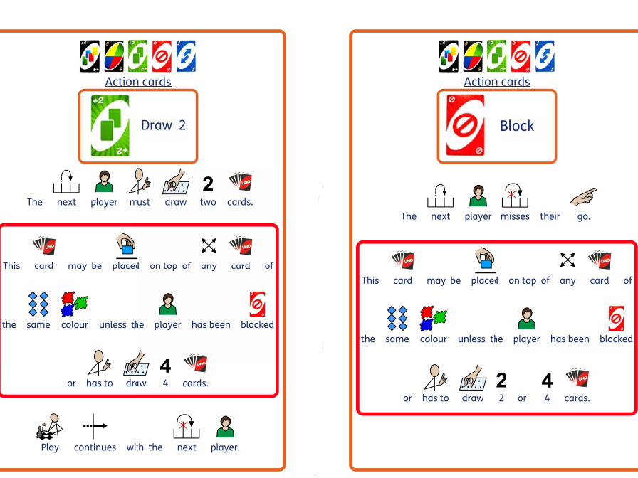 Uno Rules Symbolised And Dyslexia Friendly Teaching Resources