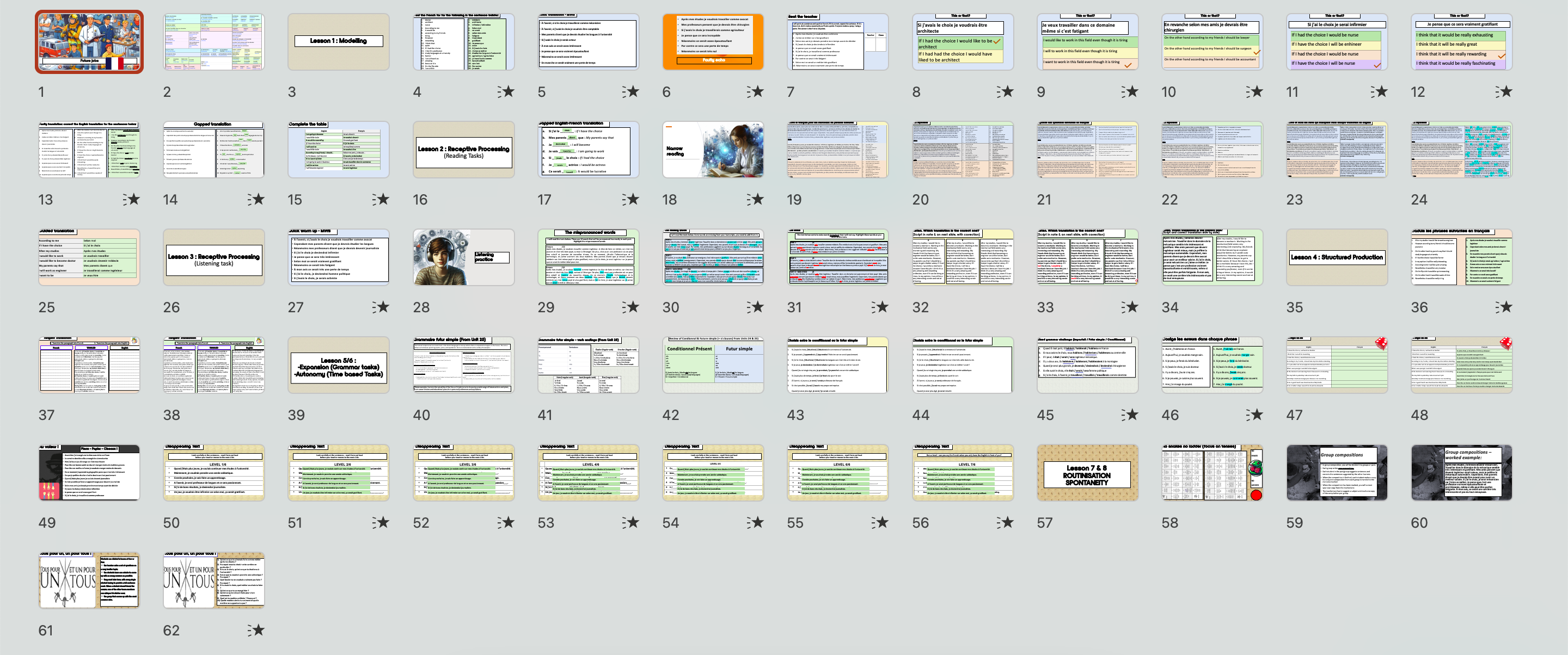 26. GCSE FRENCH: Future jobs (Future tense / Conditional) - EPI / MARS ...
