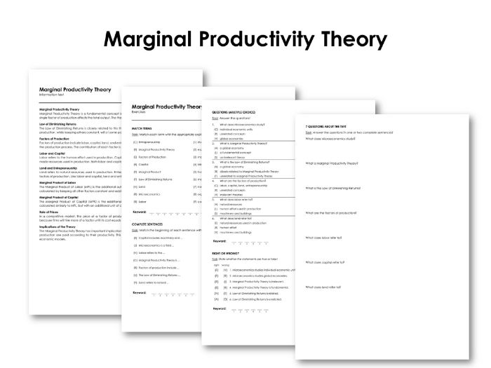 Marginal Productivity Theory | Teaching Resources