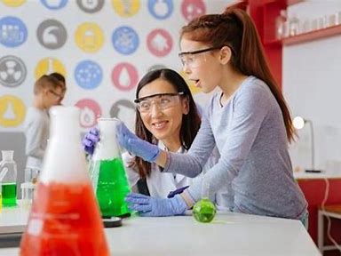 ELL/ESL - Science-KS3-NCfE- Atomic Structure-Lesson 1 | Teaching Resources