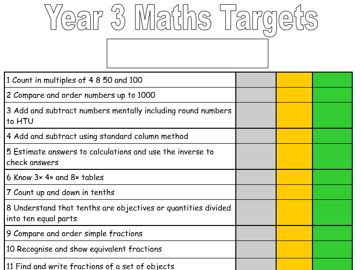 YEAR 3 MATHS Teaching Resources