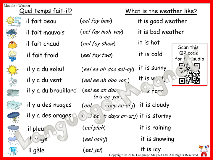 French Weather | Teaching Resources