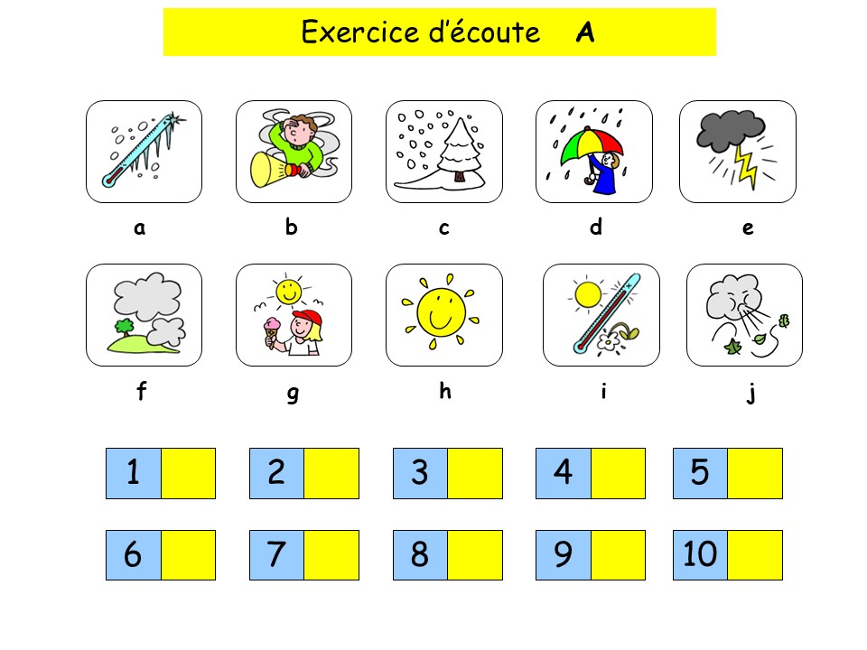 FRENCH TOPICS: LE TEMPS-WEATHER-LISTENING EXERCISES | Teaching Resources