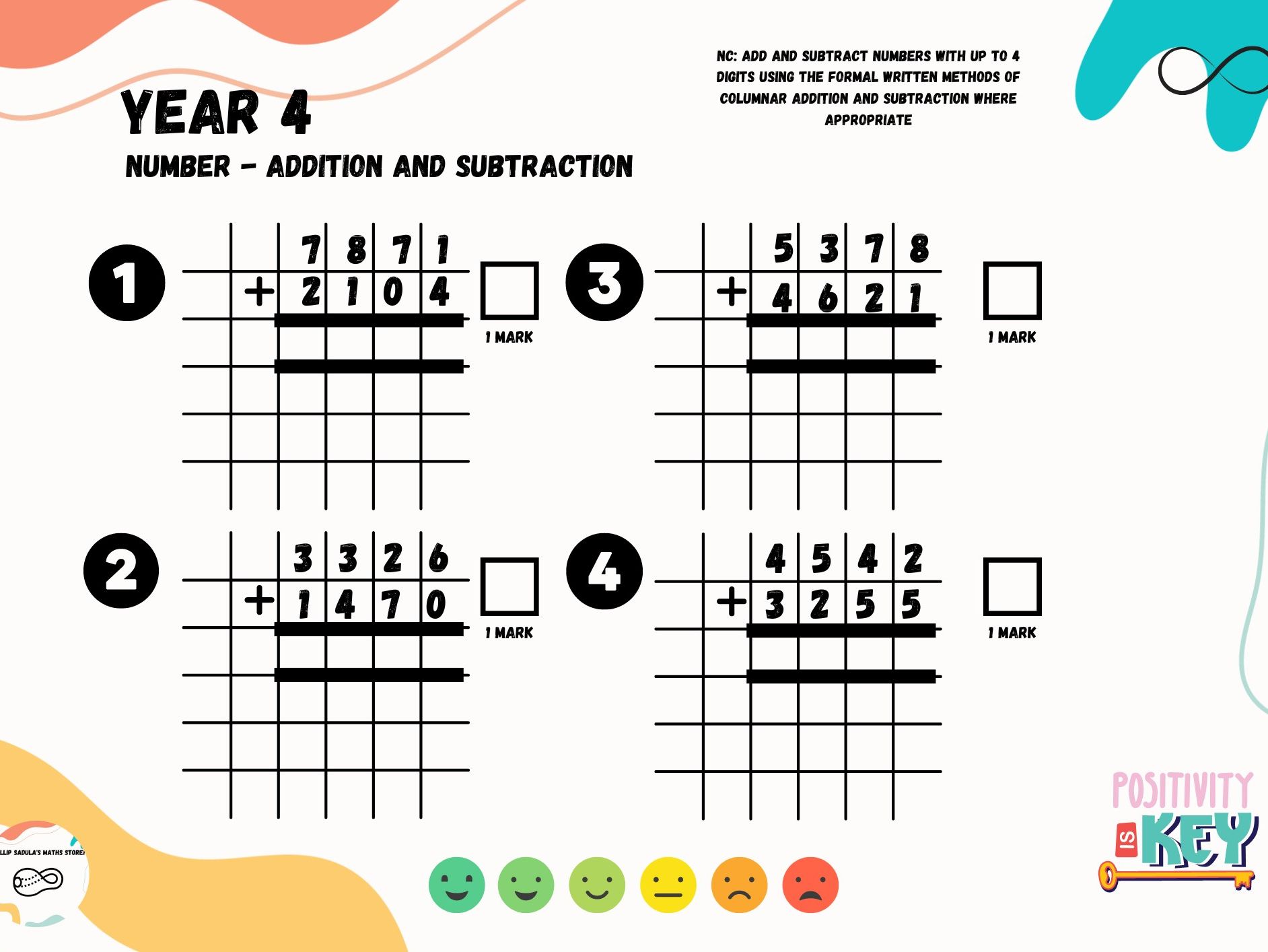 Algebra Worksheets and Teaching Resources for Primary maths ǀ Tes
