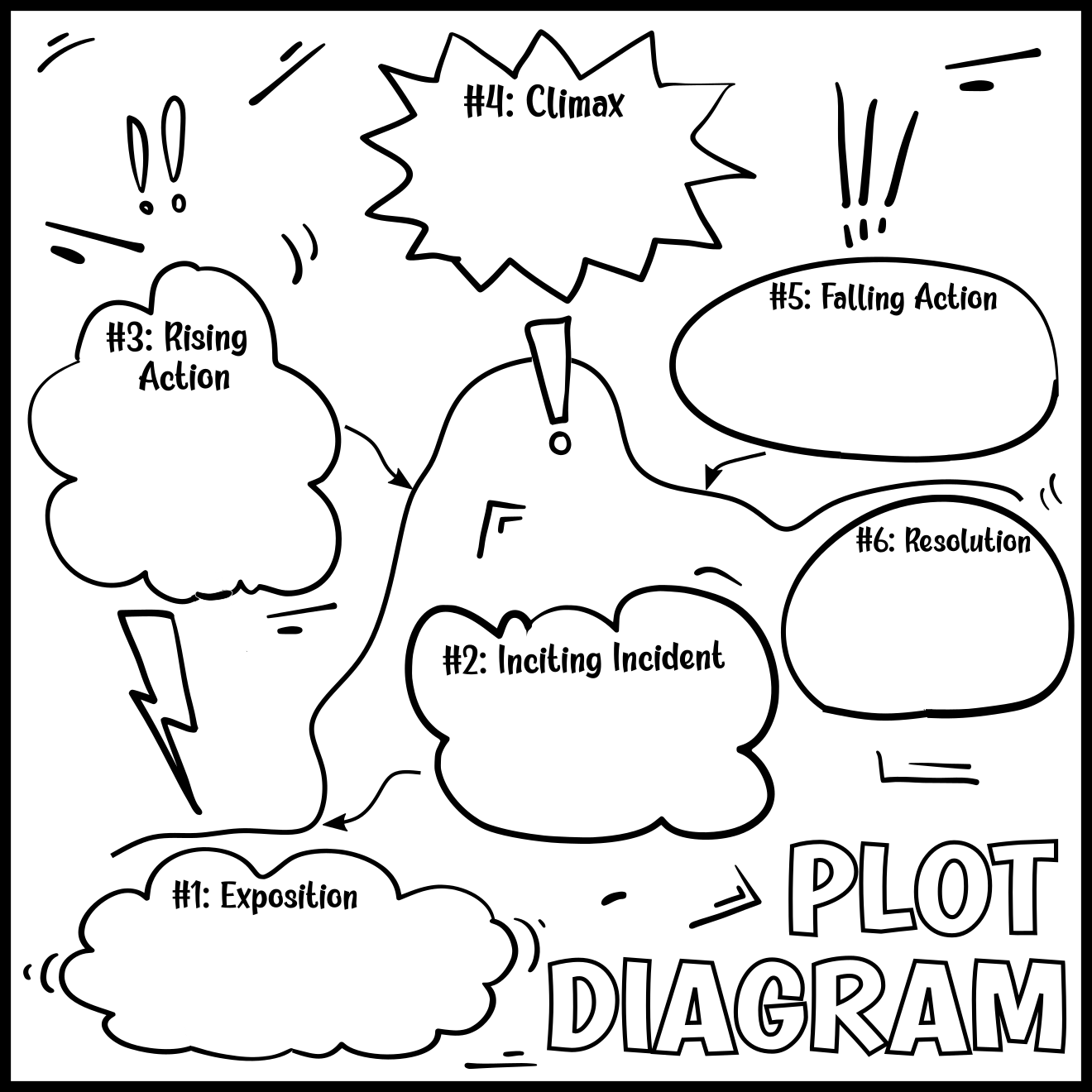 Blank Plot Diagram Template - Black and White - Comic Template ...