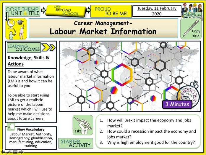 Labour Market Information - Careers | Teaching Resources