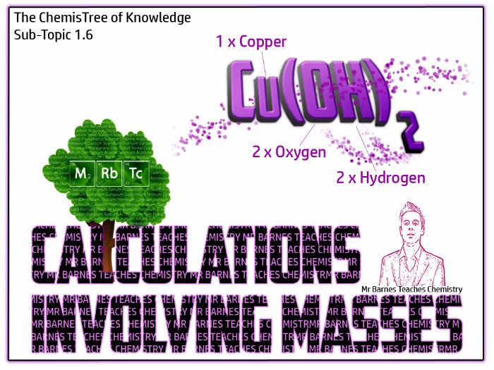 Secondary chemistry teaching resources | TES