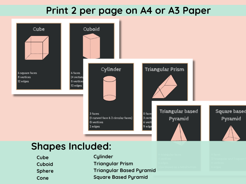 KS2 3D Shapes Classroom Display Posters | Chalkboard Maths Decor | UK ...