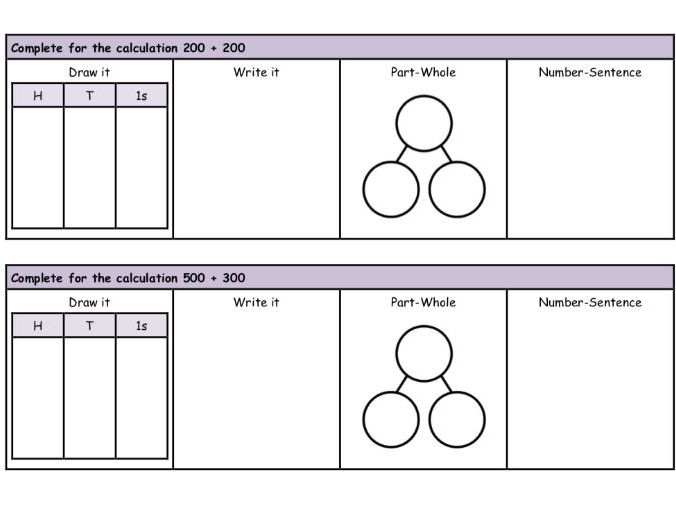 Add And Subtract Multiples Of 100 Draw It Write Part Whole