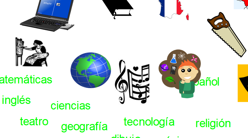 Viva 1 Module 3 'Mi insti' Complete chapter | Teaching Resources