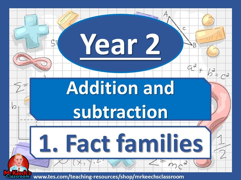 Year 2 Addition And Subtraction Fact Families White Rose Maths 