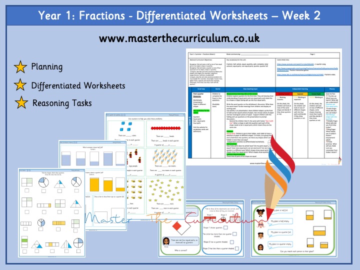 Year 1 - Fractions Bundle - White Rose Style | Teaching Resources