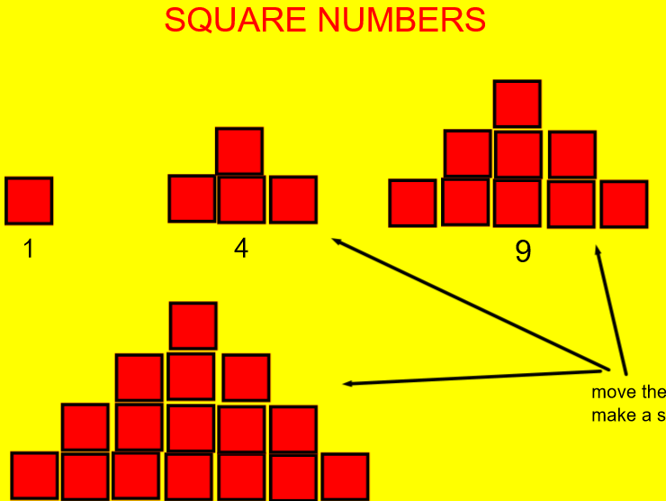Primary Maths Resources: Maths Worksheets and Materials for KS1 and KS2 ...