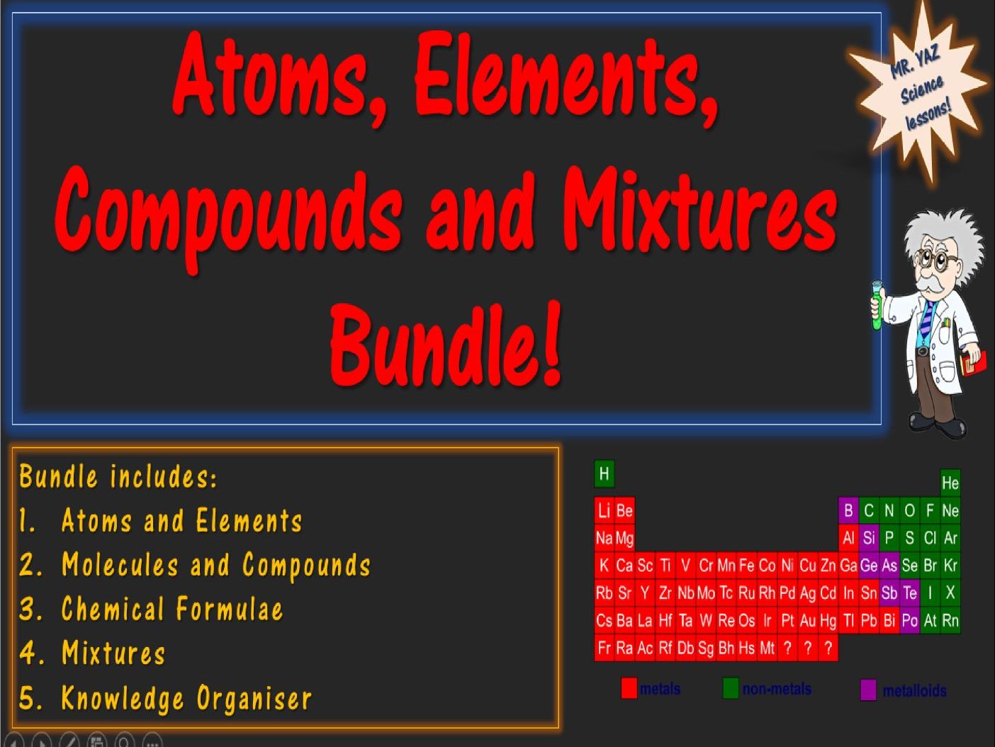 Atoms, Elements, Compounds and Mixtures Bundle | Teaching Resources