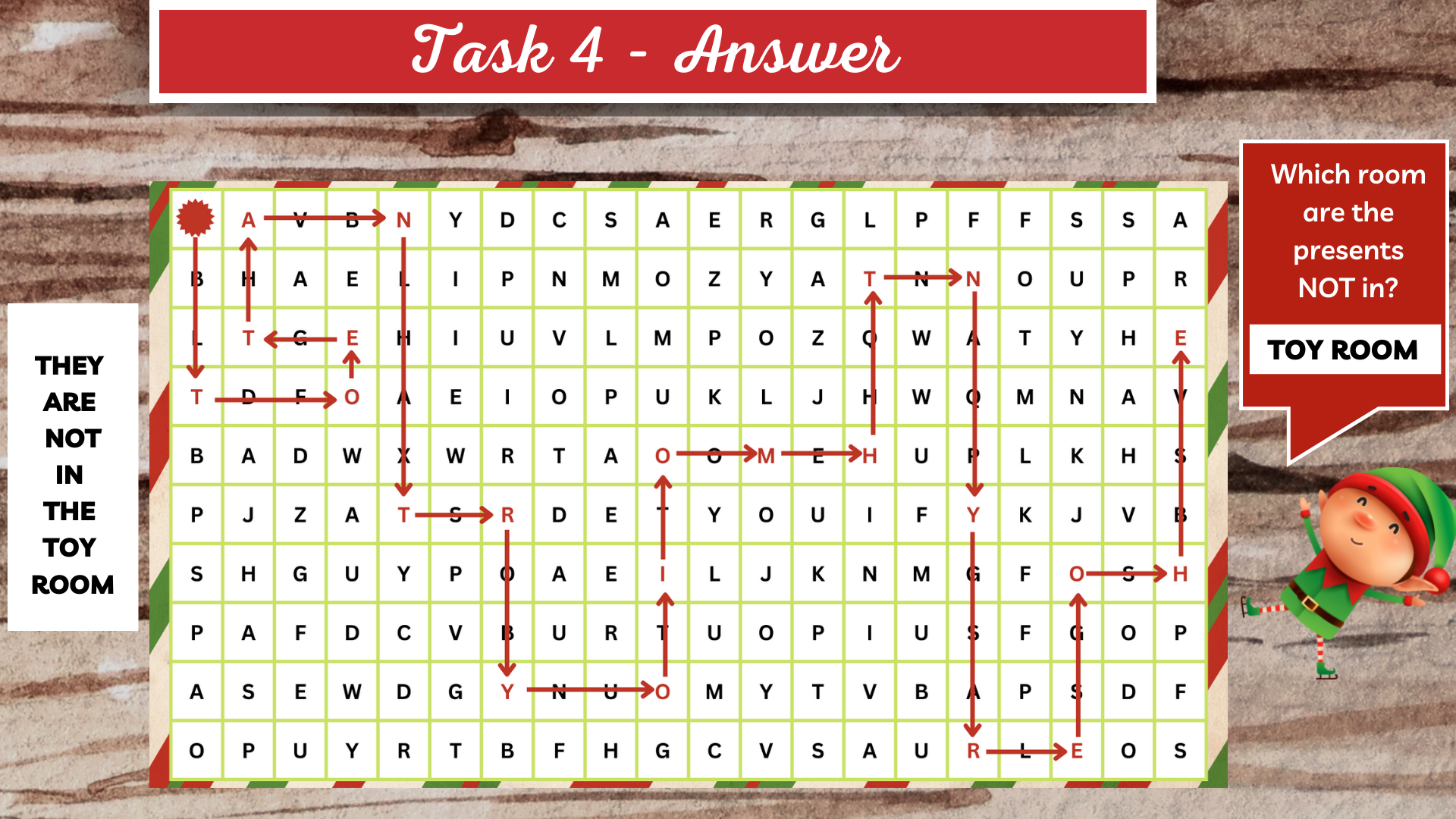 Christmas Escape Room | Teaching Resources