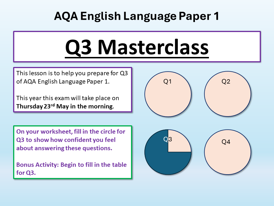 AQA English Language Paper 1 Revision Teaching Resources